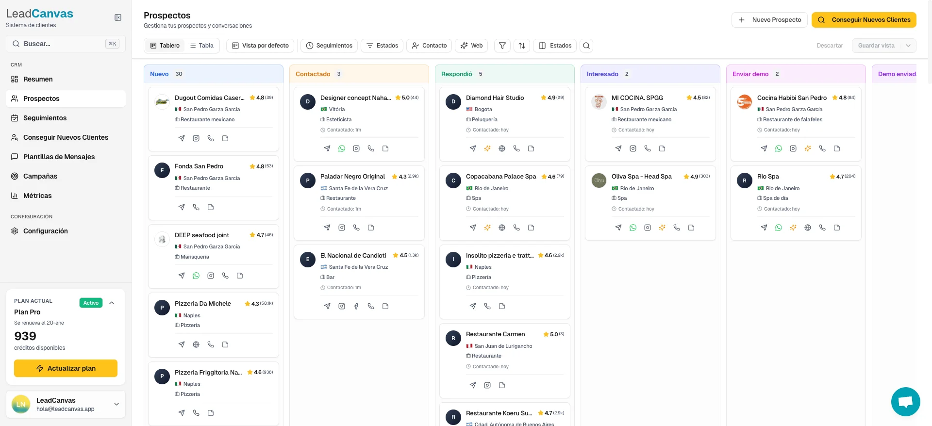 Leads de Psicólogos en Neuquén | LeadCanvas